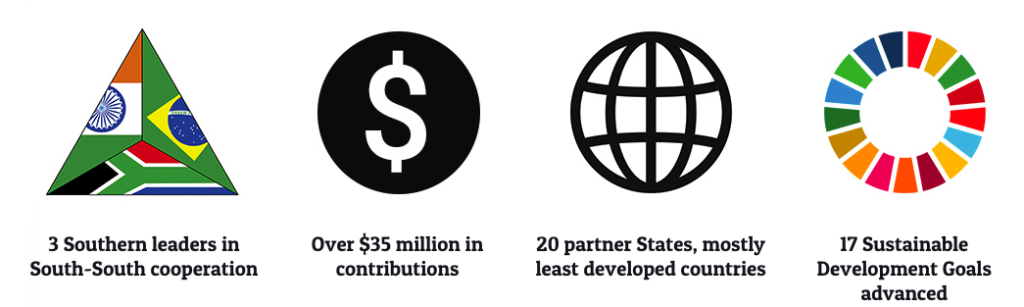 IBSA Fund for Poverty and Hunger Alleviation - South-South Galaxy